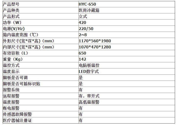 青岛海尔HYC-650 医用冷藏箱 2-8度医用冰箱 双门实验室医冷藏箱-阿里巴巴