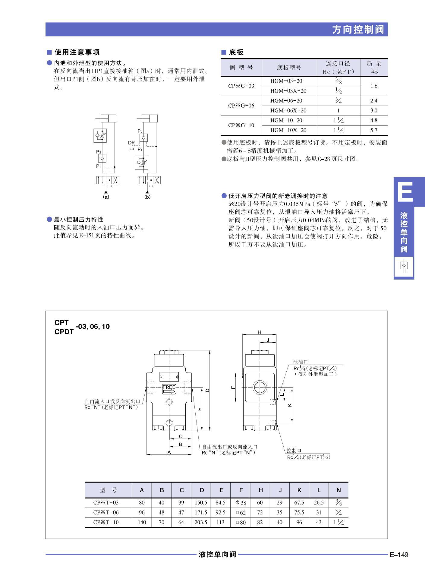 YUKEN液压液控单向阀CPG/CPDG-03/06-E-04-50油压释压型保压阀-阿里巴巴