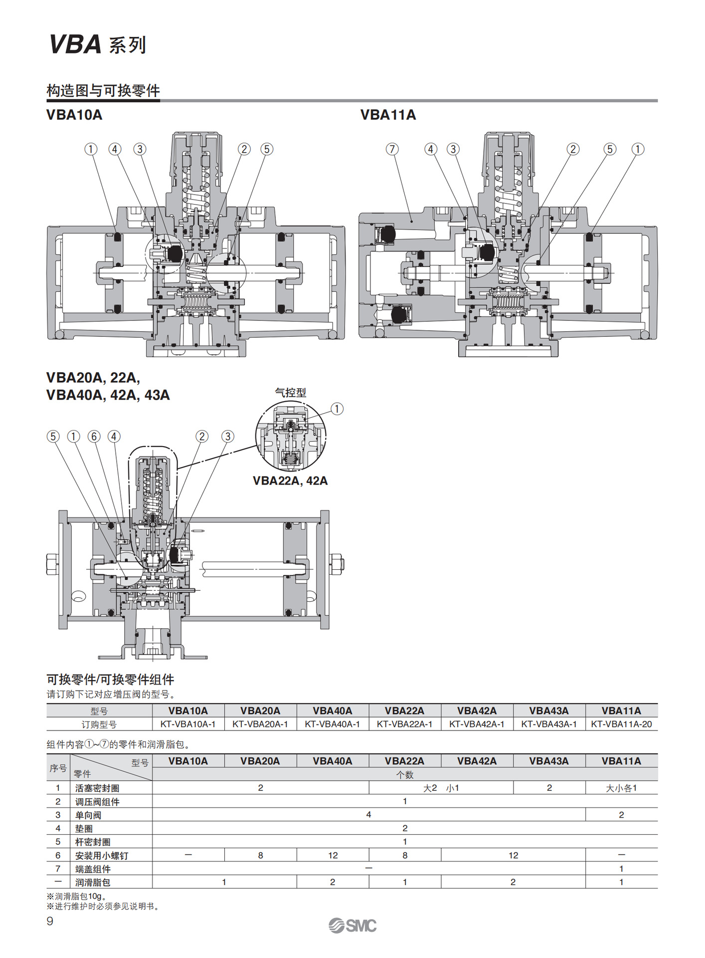 SMC增压阀VBA10A-02GN/VBA11A-02GN/VBA20A-03GN/VBA40A-04GN-阿里巴巴