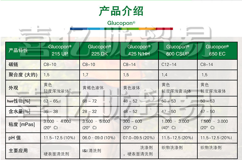 巴斯夫 Glucopon 650 EC烷基糖苷 APG650 非离子表面活性剂 1kg-阿里巴巴