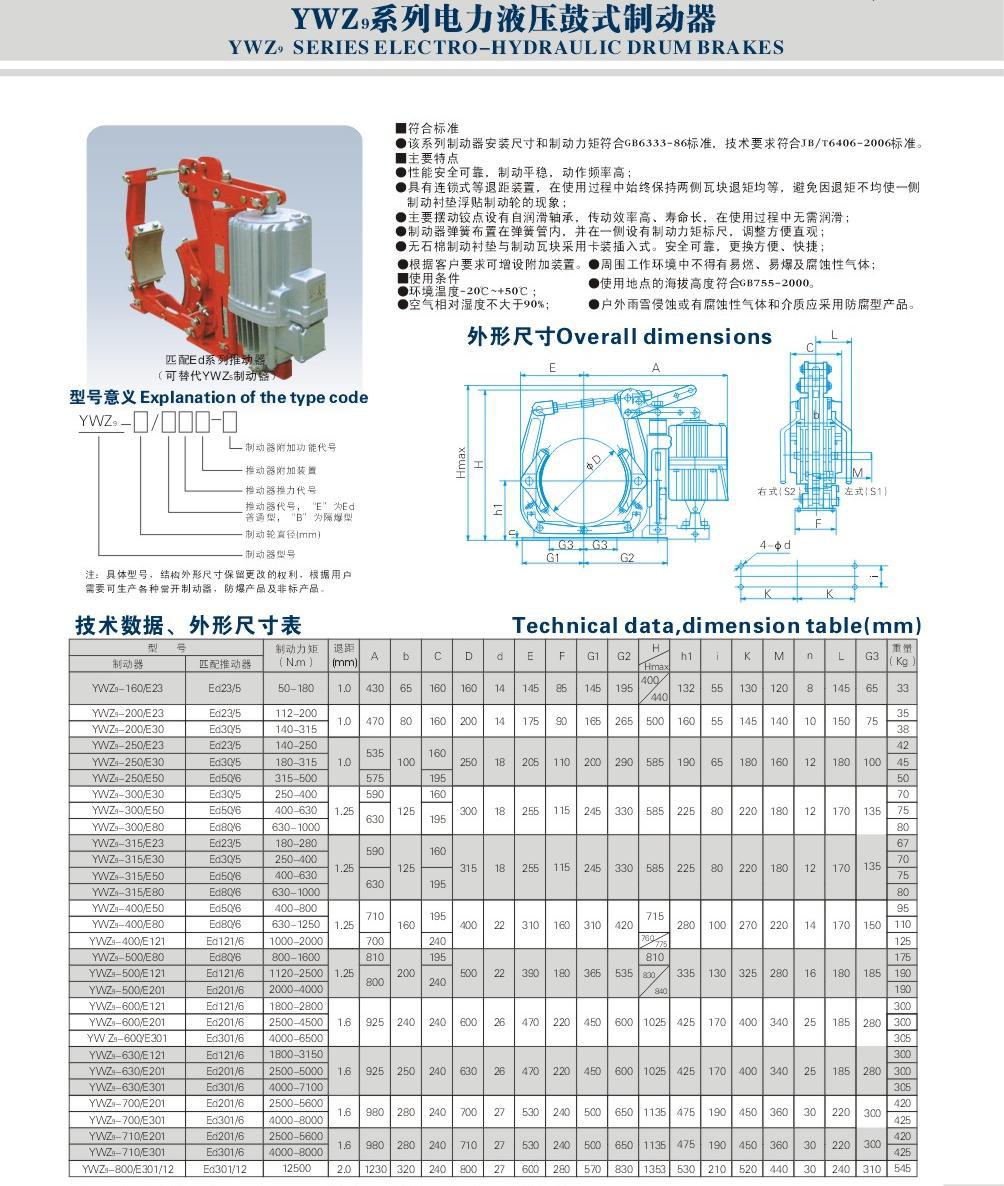 YWZ9-160/200/250/300电力液压鼓式制动器 焦作制动器起重设备配-阿里巴巴