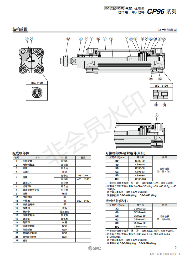 SMC气缸CP96SB/CP96SDB63-25-50-80-100-125-200-250-300-400C-阿里巴巴