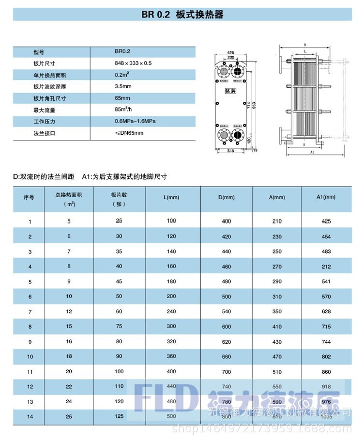 BR板式换热器BR0.05-1.5,BR0.05-2.0,BR0.05-2.5厂家直供-阿里巴巴