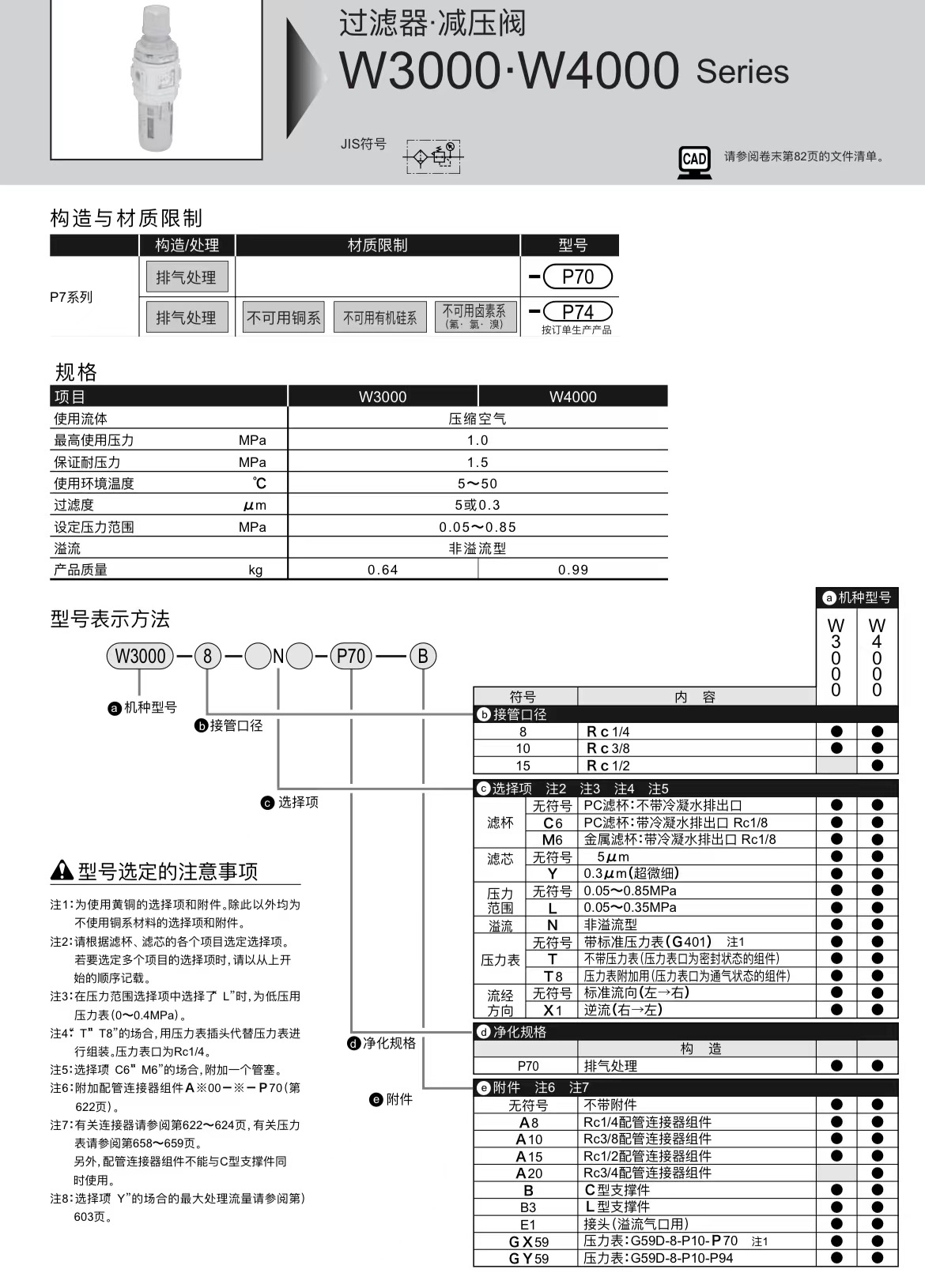 厂家定制W3000系列过滤减压阀 W3000-8-W-T6 调压过滤器 减压阀-阿里巴巴