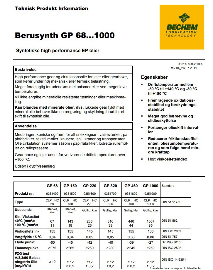 倍可BERUSYNTH GP 68 100 150 GP220 320 460 680 1000合成齿轮油-阿里巴巴