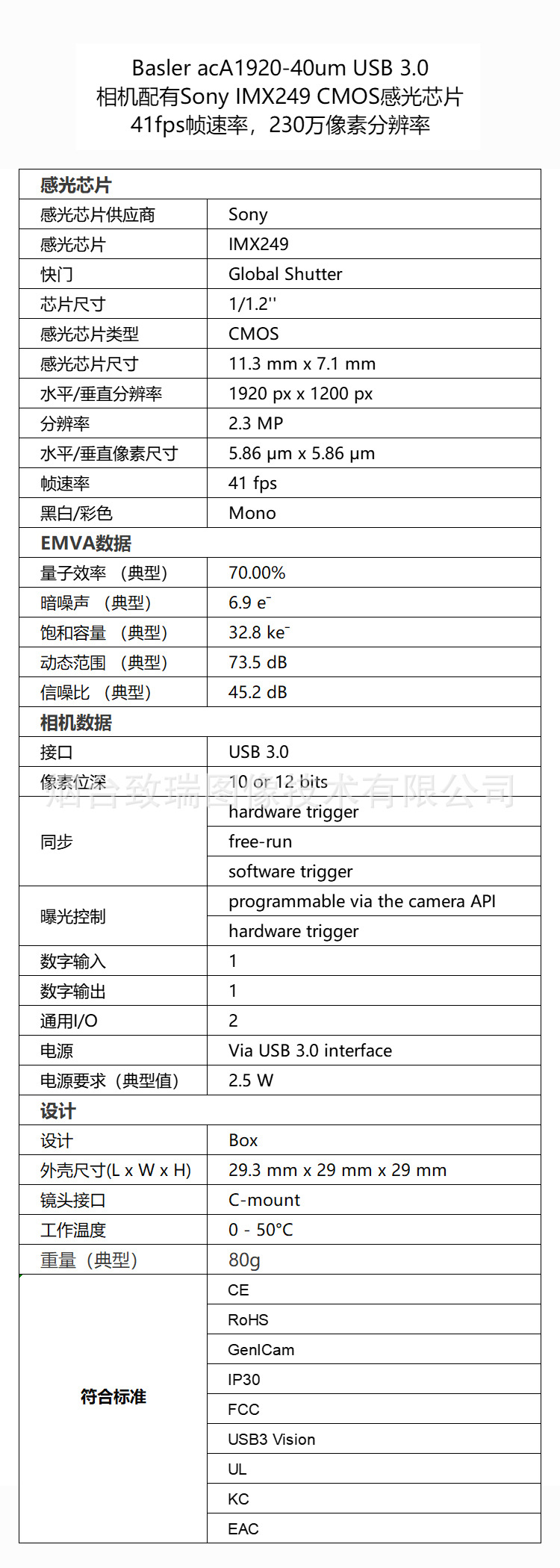 巴斯勒Basler面阵相机230W acA1920-40gm/gc/um/uc CMOS工业相机-阿里巴巴