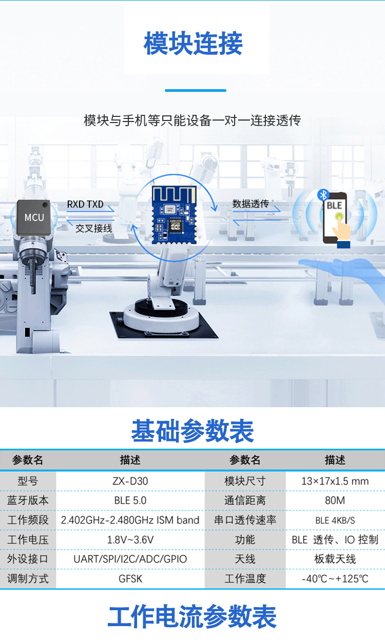 ZX-D30低功耗蓝牙模块ble5.0串口无线通信透传ble蓝牙模块可拿样-阿里巴巴
