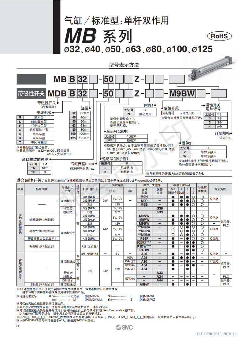 SMC气缸MBB/MDBB125-25-50-75-100-125-150-175-200-250-300-350Z-阿里巴巴