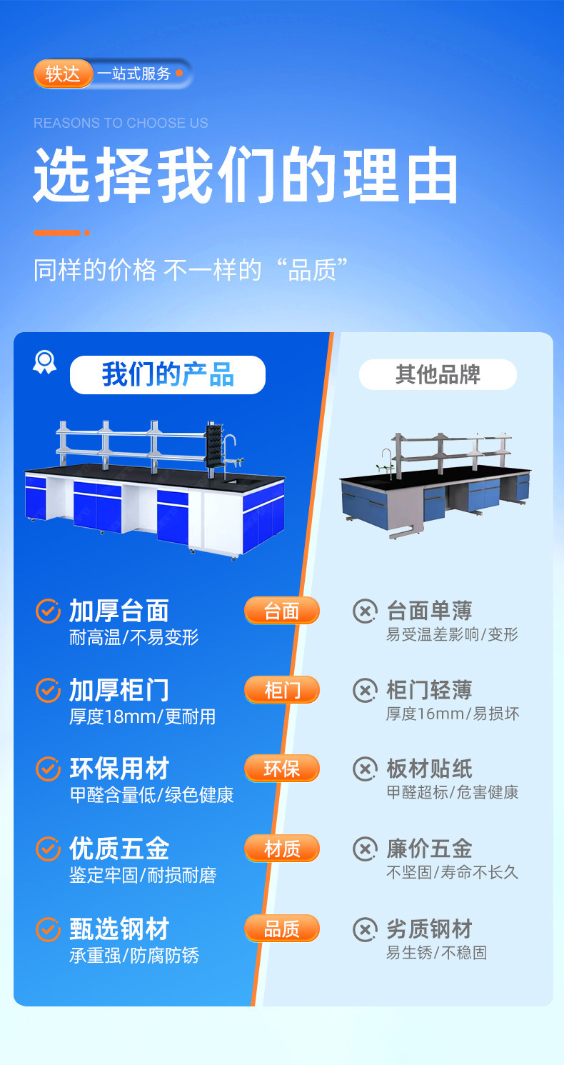 Research Chemical Laboratory Working Table Central Bench wit-阿里巴巴