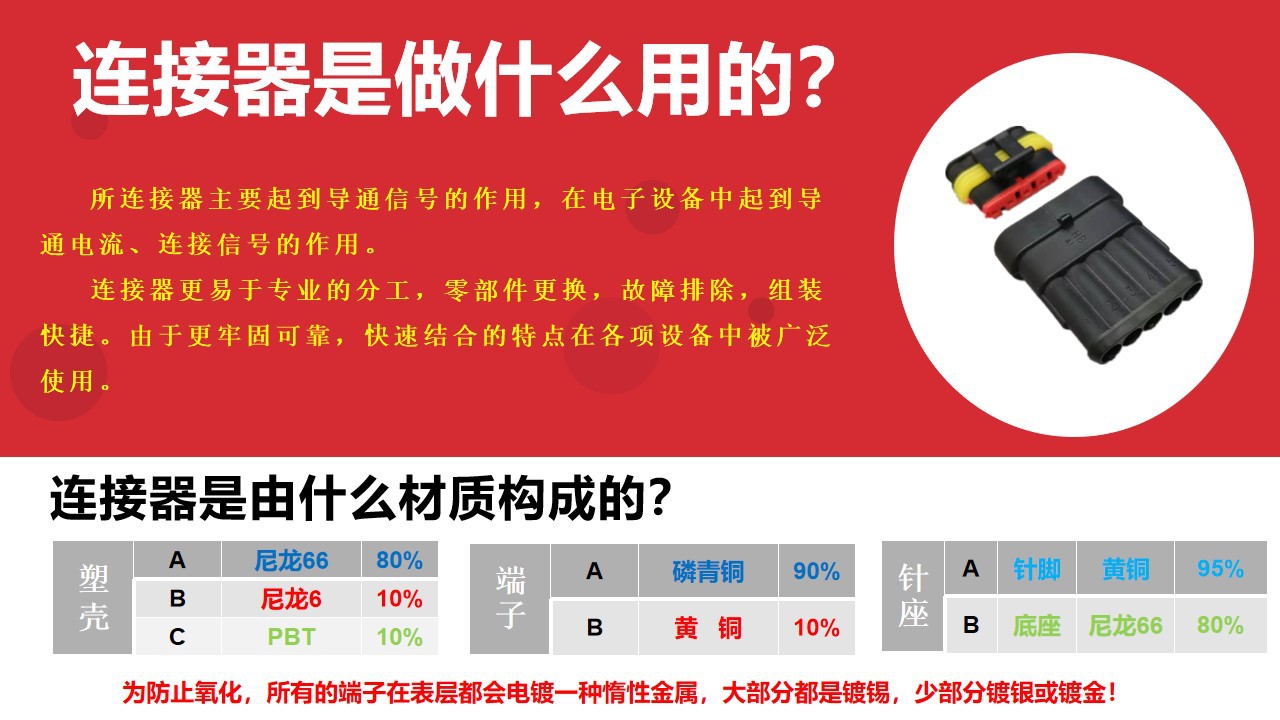 型号:DJK7081-6.3-21-国产汽车连接器-厂家直销-阿里巴巴