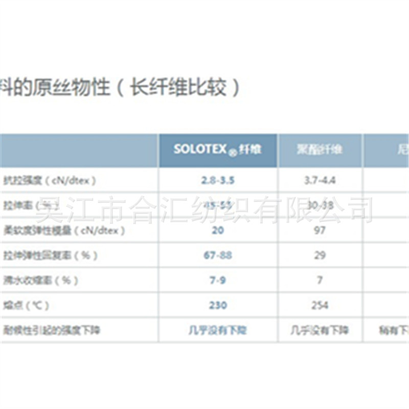 新款潮牌SOLOTEX面料舒柔特弹力夹克风衣外套裤子面料 挺括 抗皱-阿里巴巴