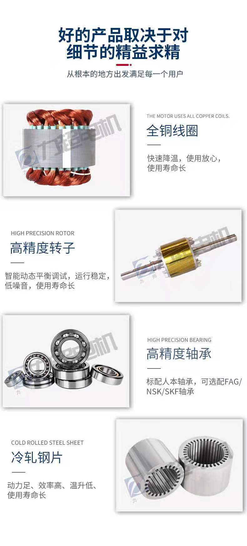 上海力超电机三相异步电动机YX3/YE3/YE2-80M1-2/4/6马达铜芯电机-阿里巴巴