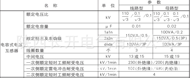 陕西长开TYD110√3-0.01H电容式电压互感器TYD110√3-0.02H电容式-阿里巴巴