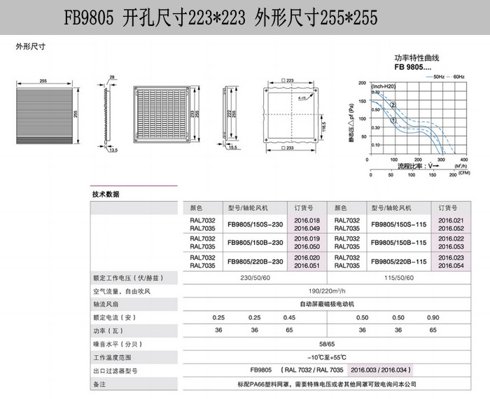 上海雷普FB9803/120S/B-115风扇及过滤器 FB9803/120B/S-230-阿里巴巴