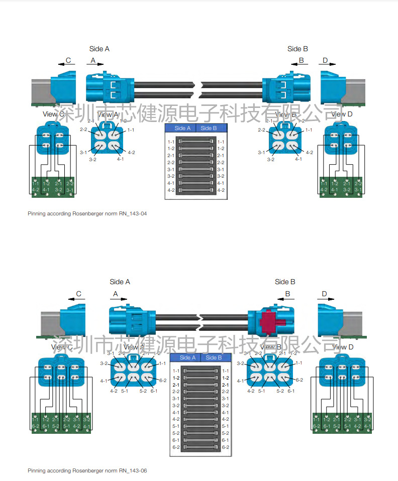 罗森伯格H-MTD千兆以太网5G视屏E6K101高速传输汽车屏蔽线连接器-阿里巴巴