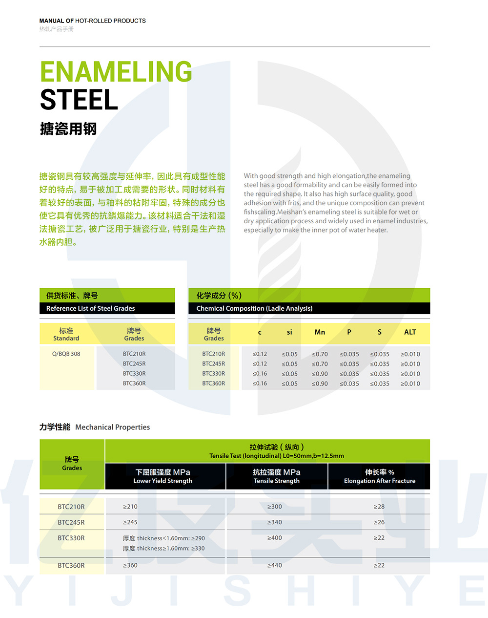 现货供应 Q195 热轧板 可开平分条-阿里巴巴