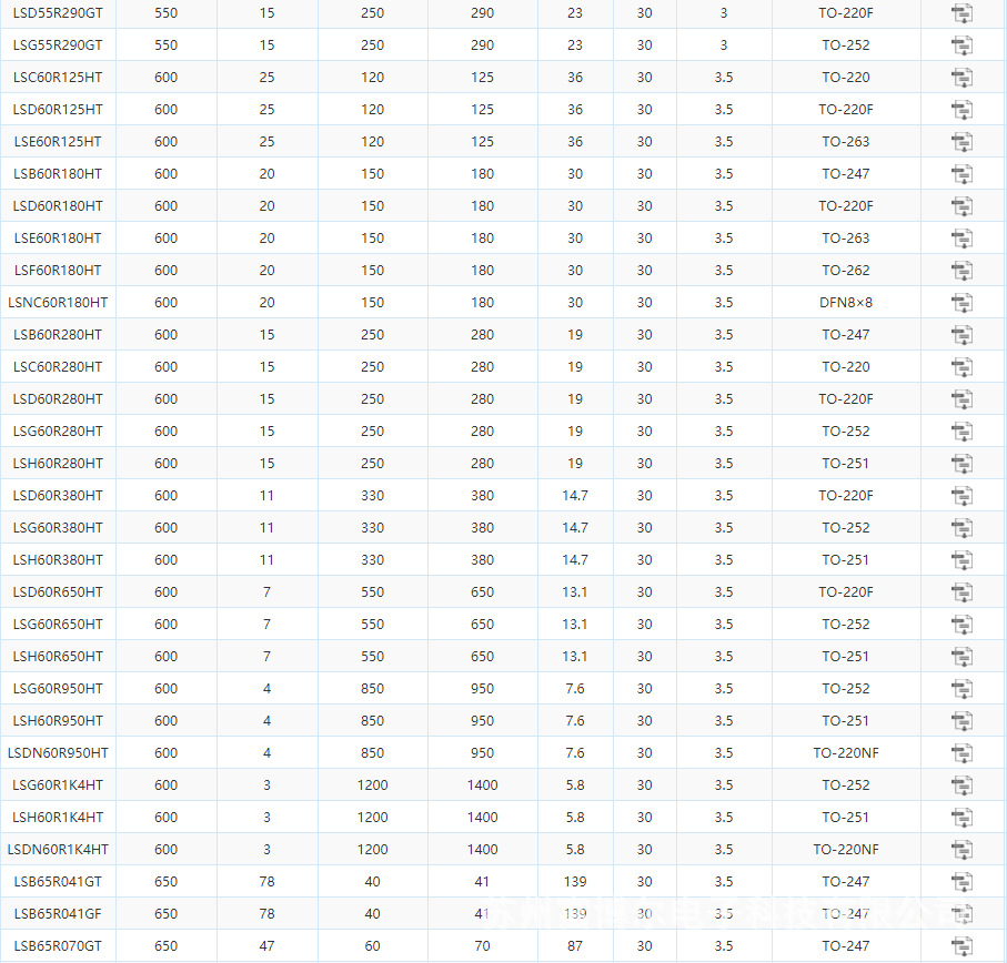 10N65 龙腾MOS管 LND10N65 TO-220F 650V 10A LONTEN高压MOS管-阿里巴巴