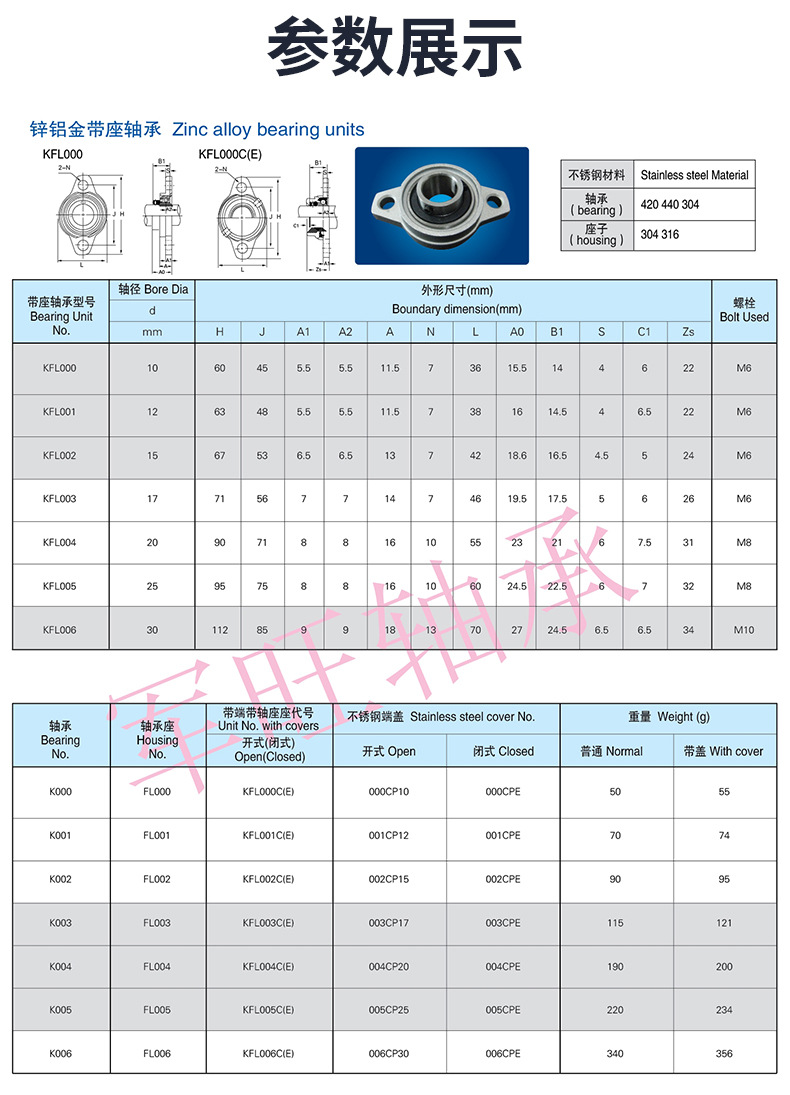 锌合金带座轴承 KFL001 KFL002 KFL003 KFL004KFL005KFL006现货-阿里巴巴