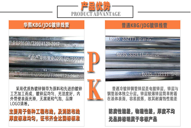 现货批发华熙镀锌薄壁金属jdg25穿线管 jdg管25*1.0-1.6实厚好弯-阿里巴巴