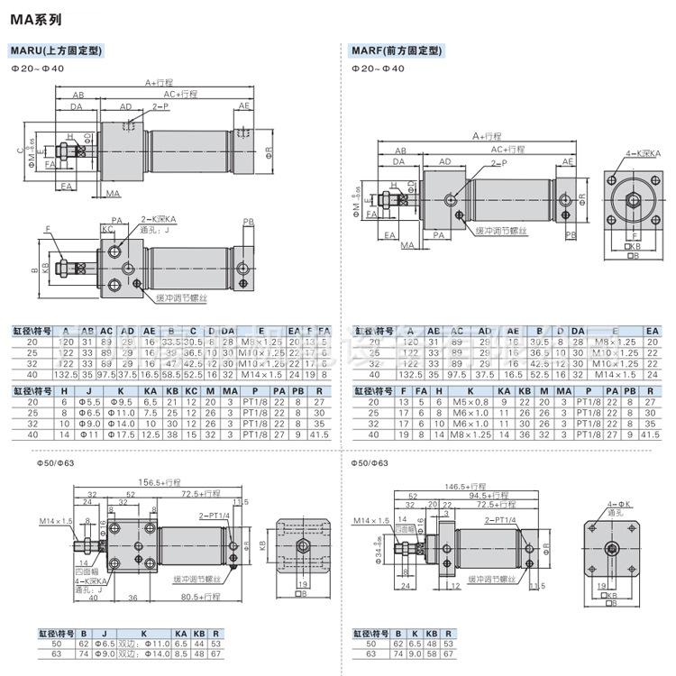 亚德客MA迷你气缸系列MAC/MSA/MAD/MACJ/MAR/AirTAC/定金价格面议-阿里巴巴