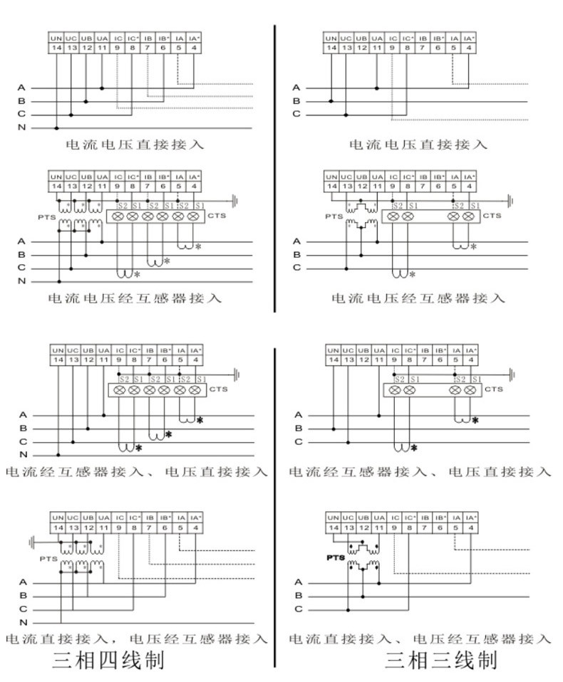 正泰ZTW多功能表数显液晶显示数码三相ZTW480智能能计量电压电流-阿里巴巴