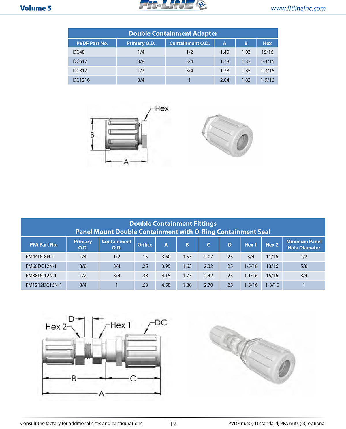 美国FIT-LINE PFA直通PFA接头PFA扩管器PFA扩口器PFA FITTINGS-阿里巴巴