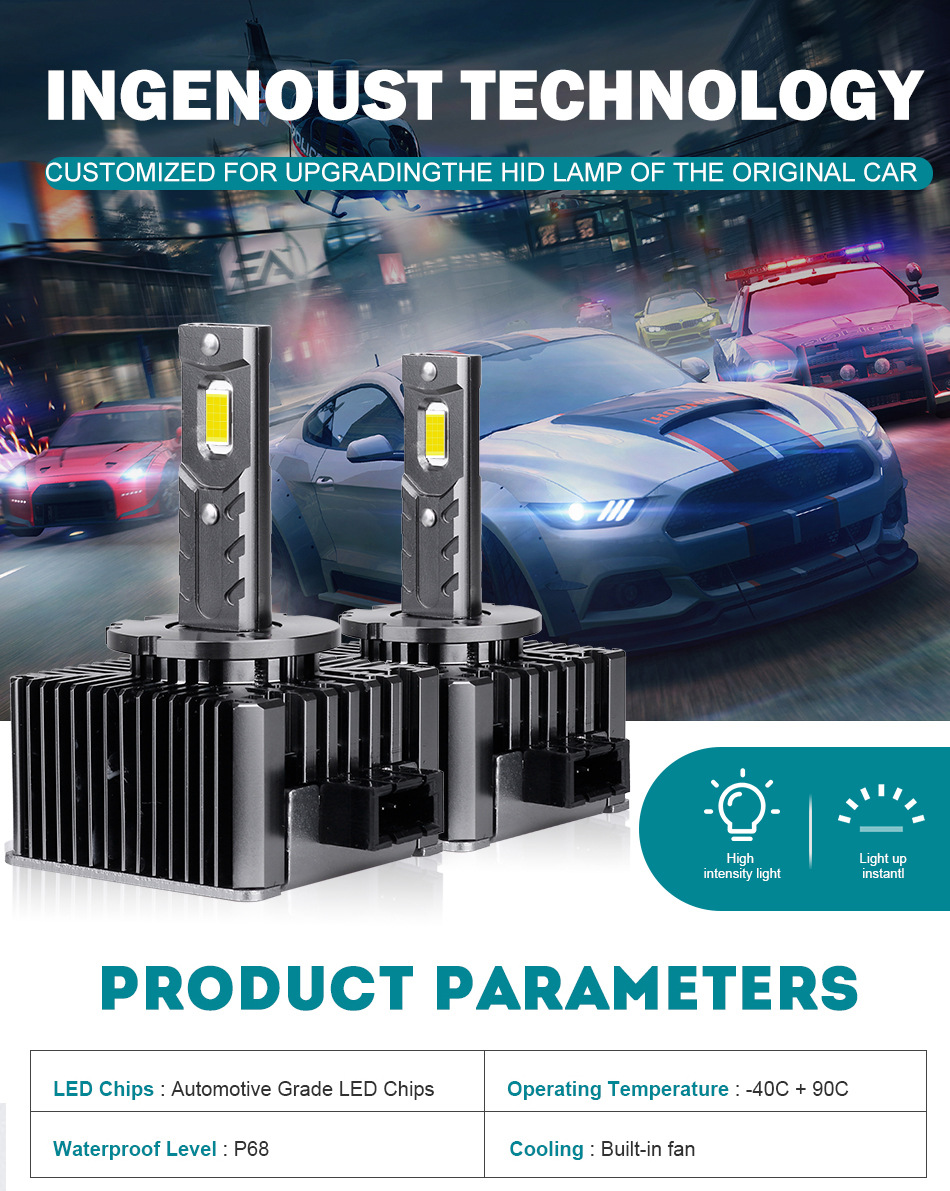 直插式D1S D2S D4S D5SD8S D3S氙气改LED大灯聚光高亮跨境优选HID-阿里巴巴