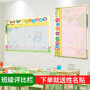 IYR7班级评比栏文化墙小学初中装饰公告栏竞赛栏成长足迹班容布置-阿里巴巴