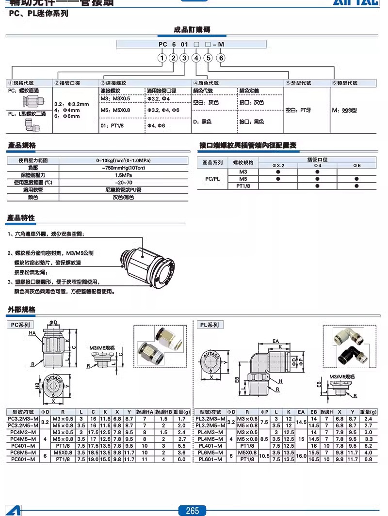 AirTAC亚德客快速接头螺纹弯头 PL12-04 PL1204 PL1204D PL1204-S-阿里巴巴