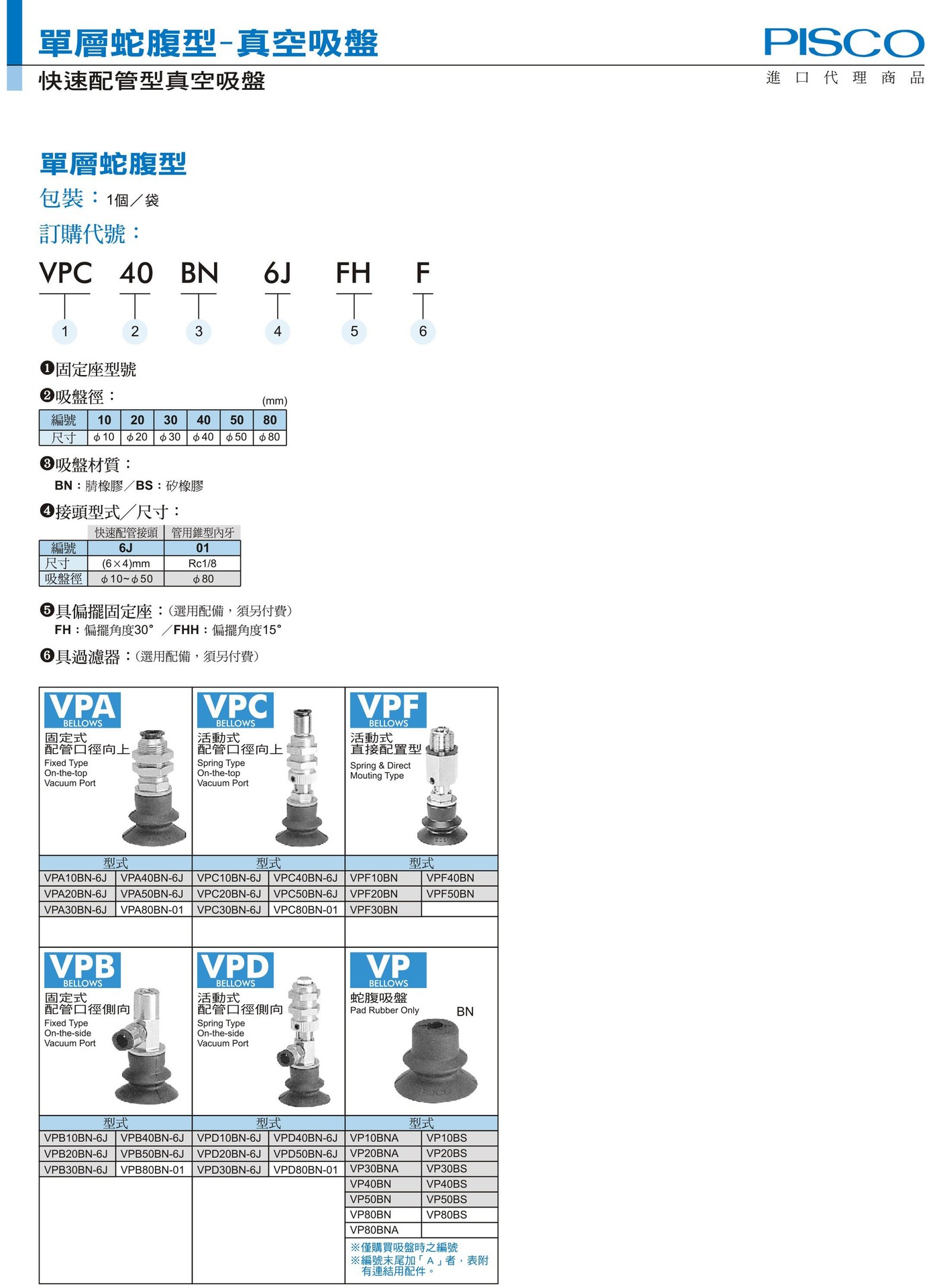 日本PISCO 真空吸盘 VP10BN VP10RS VP10WN VP10LBS 现货销售-阿里巴巴