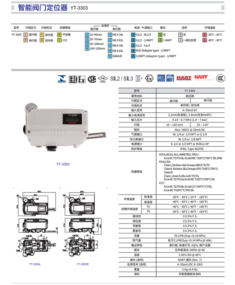 YT-3300韩泰YTC智能阀门定位器YT-3301定位器YT-3350智能定位器-阿里巴巴
