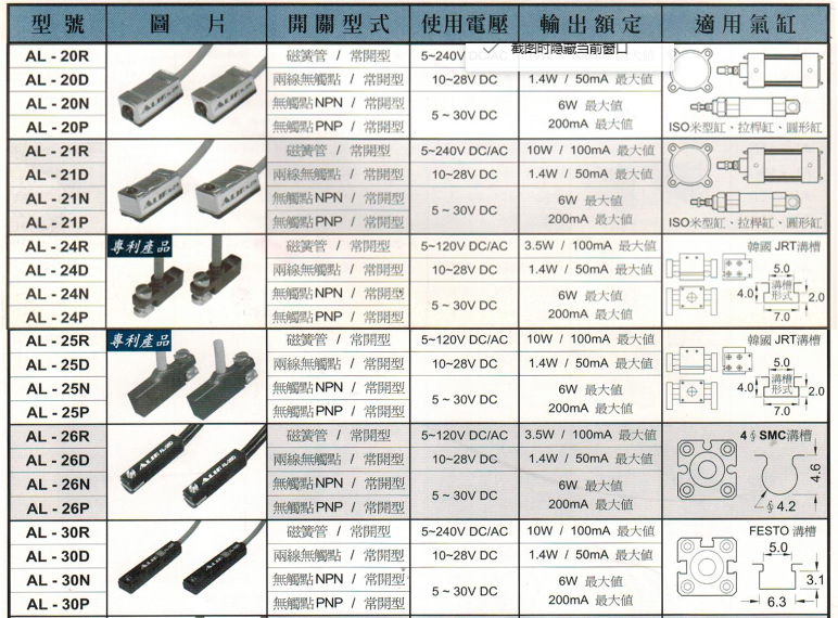 ALIF元利富磁性开关AL-20R AL-21R AL-25R AL-26R AL-28R AL-30R-阿里巴巴
