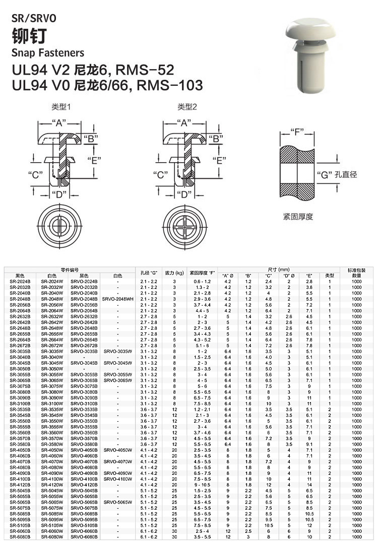 ESSENTRA益升华尼龙铆钉塑料铆钉PCB板铆钉SR/SRV0子母膨胀铆钉-阿里巴巴