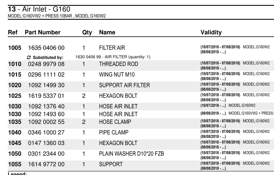 阿特拉斯空气过滤器芯1635040600 1630040699 G160G200G250配件-阿里巴巴