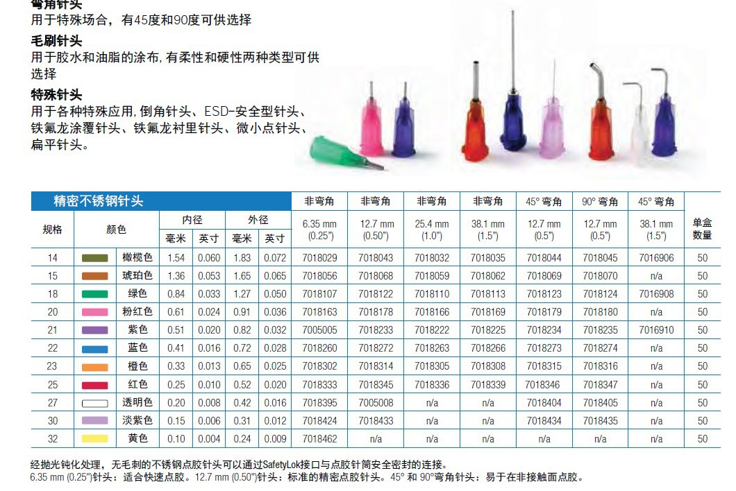 7018163/7018178/7018166/7018169/7018179针头EFD诺信点胶机-阿里巴巴