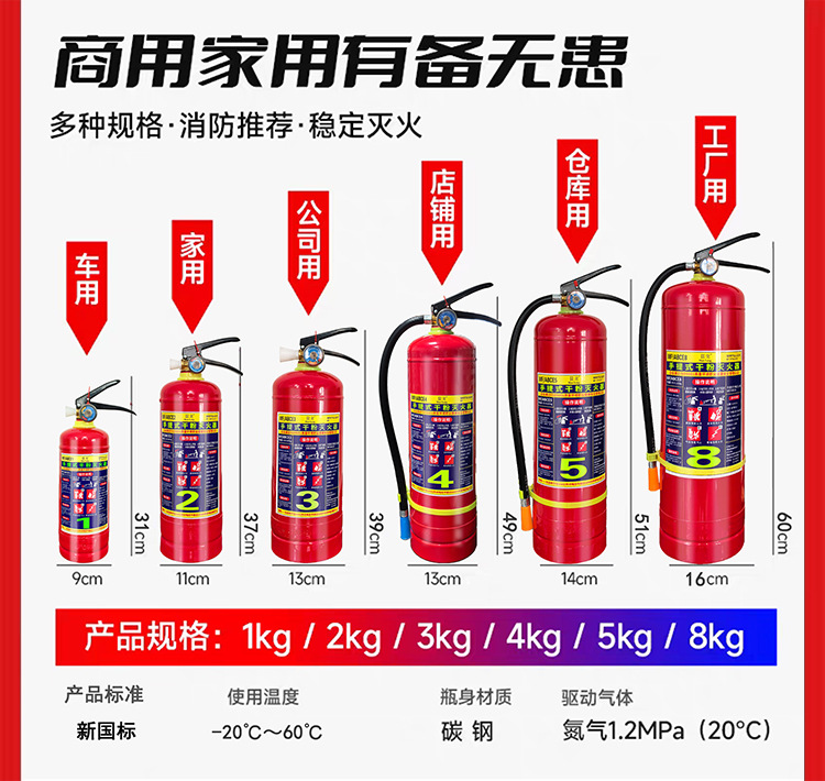 2025新国标灭火器4公斤干粉1/2/3/5/8kg商铺用消防器材厂家批发-阿里巴巴