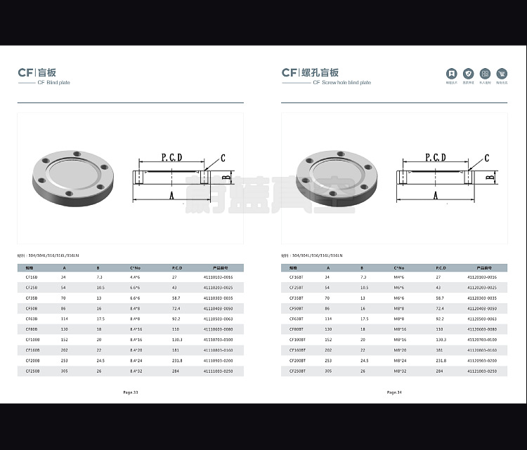 CF內焊法兰 CF16 /25/35/50/CF63/80/CF100 超高真空刀口法兰-阿里巴巴