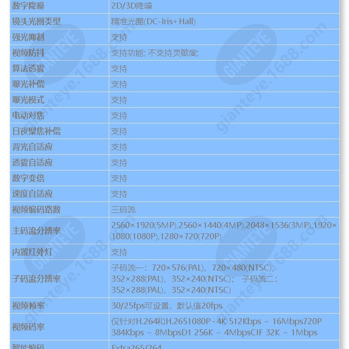 Huawei 华为 C6650-10-Z33 1T 500万智能球型摄像机 02353MDN-阿里巴巴