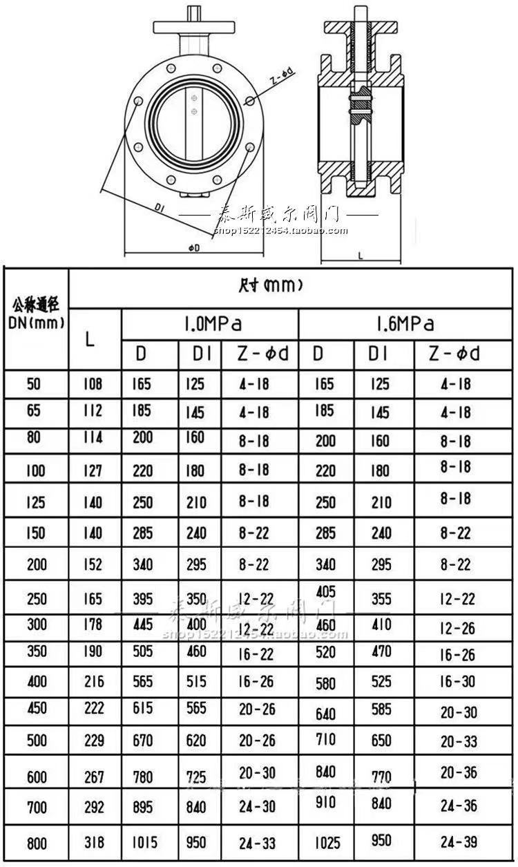 手动手轮涡轮蜗杆法兰铸钢蝶阀 D341X-16C DN200 250 300 350 450-阿里巴巴