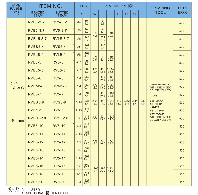 台湾KST健和兴RVS2-4 RVL2-5RV2-6/8圆形预绝缘接线端头2.5平方-阿里巴巴