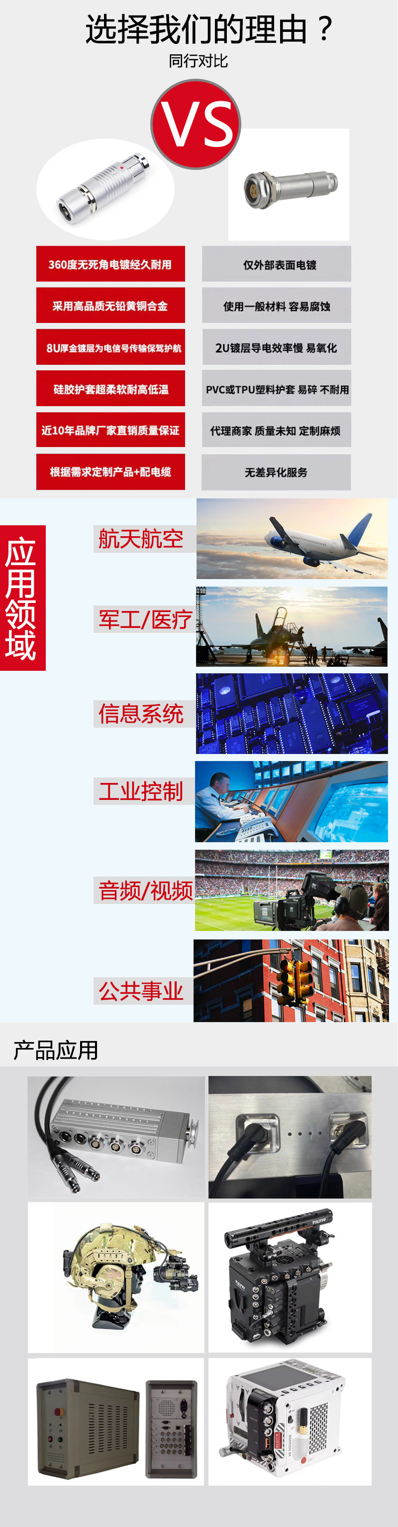 Fischer 1031系列 sfe_1031_a019-130罗经鸟圆形连接器-阿里巴巴