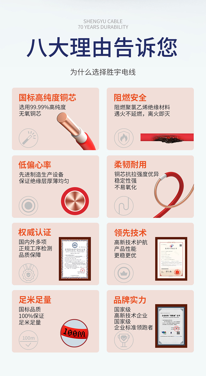 ZC-BVV 1*10 16 25 35平方双塑电线 聚氯乙烯绝缘护套线 单芯电缆-阿里巴巴