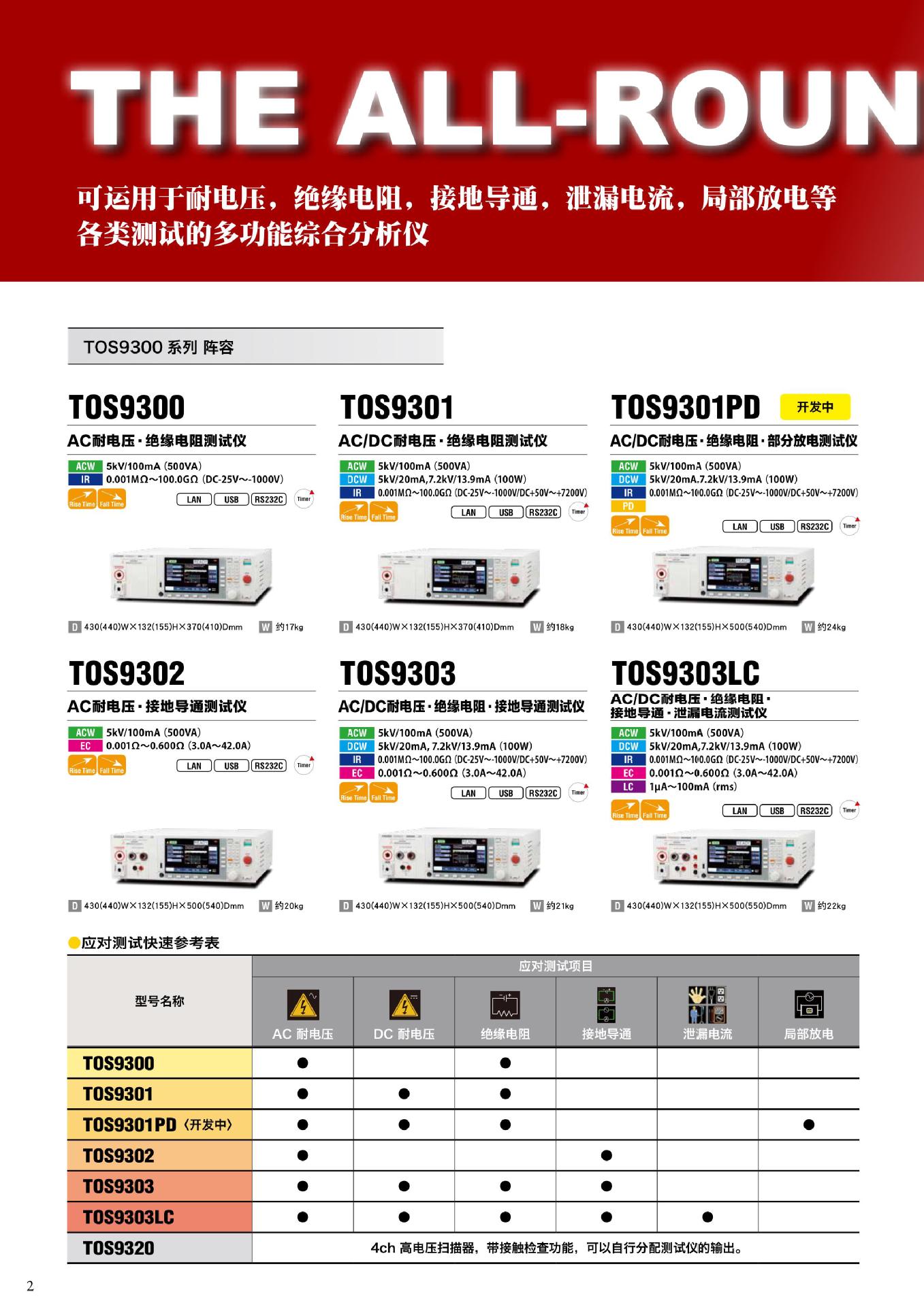 KIKUSUI/日本菊水 TOS9303LC 交直流耐压 绝缘电阻 接地导通 泄漏-阿里巴巴