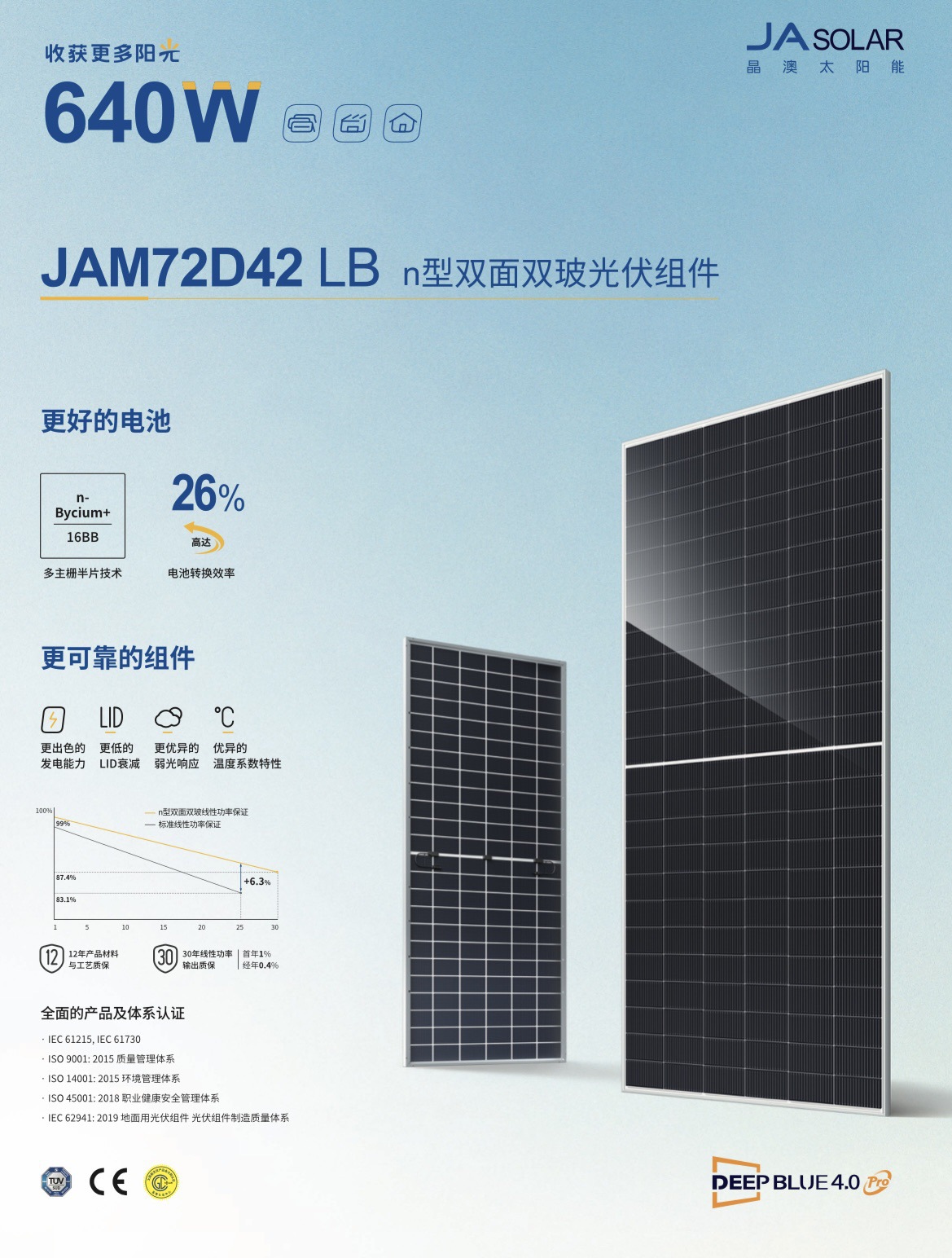 JA solar晶澳太阳能光伏板615-640W双面单晶硅太阳能板光伏组件-阿里巴巴
