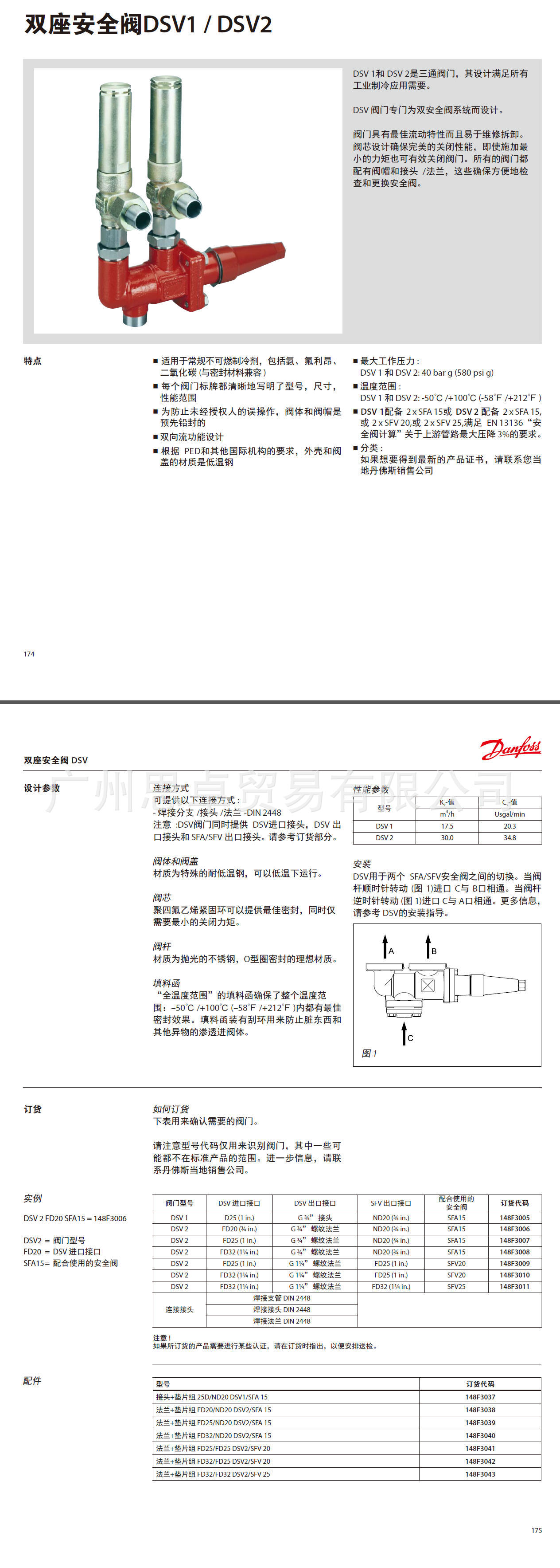 【SFA15/SFV20/SFV25/DSV1/DSV2】148F 2416+ DANFOSS-丹佛斯-阿里巴巴
