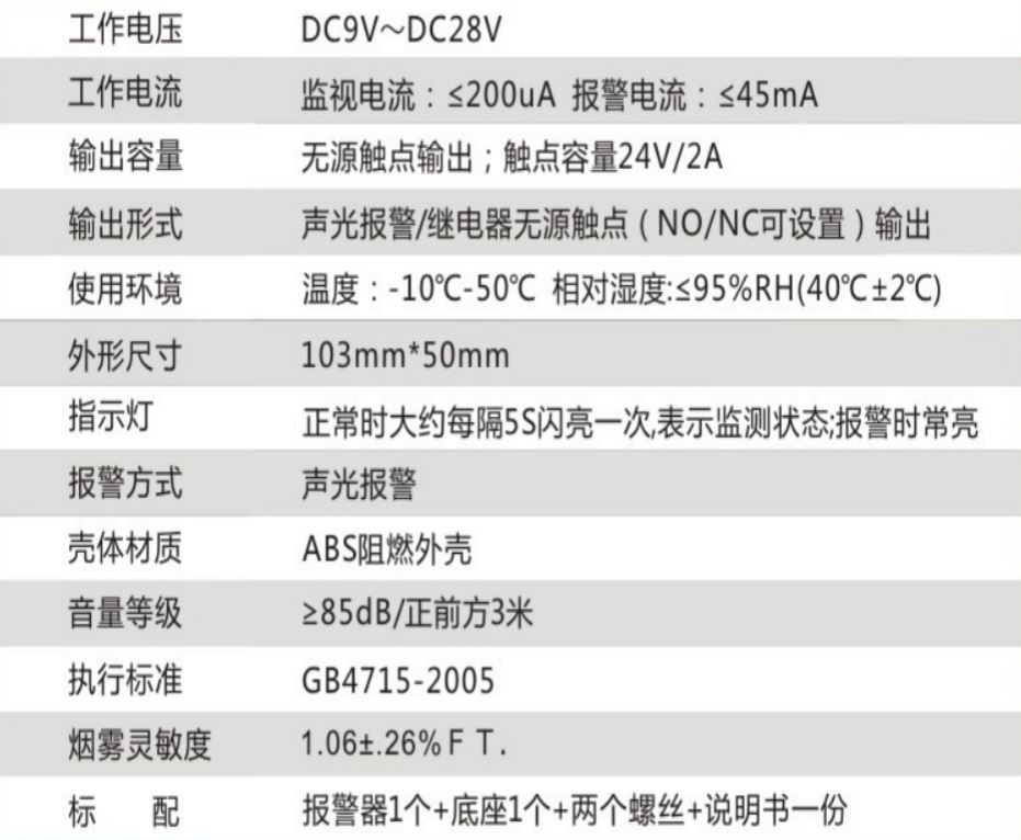 JTY-GD-DG311开关量烟感干接点带继电器输出烟雾报警器联网烟感器-阿里巴巴
