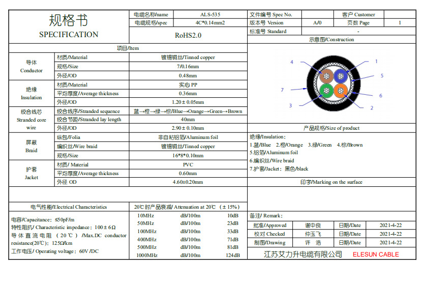 ALS-535 （Dacar-535）对称数据传输电缆-阿里巴巴