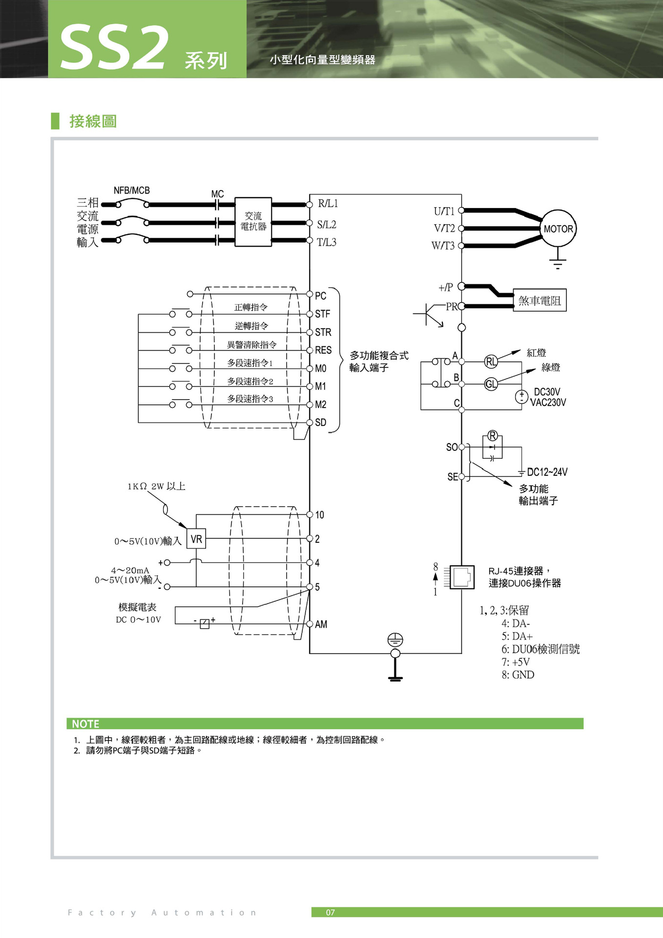 台湾shihlin士林变频器SS2-021/043-0.4K0.75K1.5K2.2K3.7K5.5KW-阿里巴巴