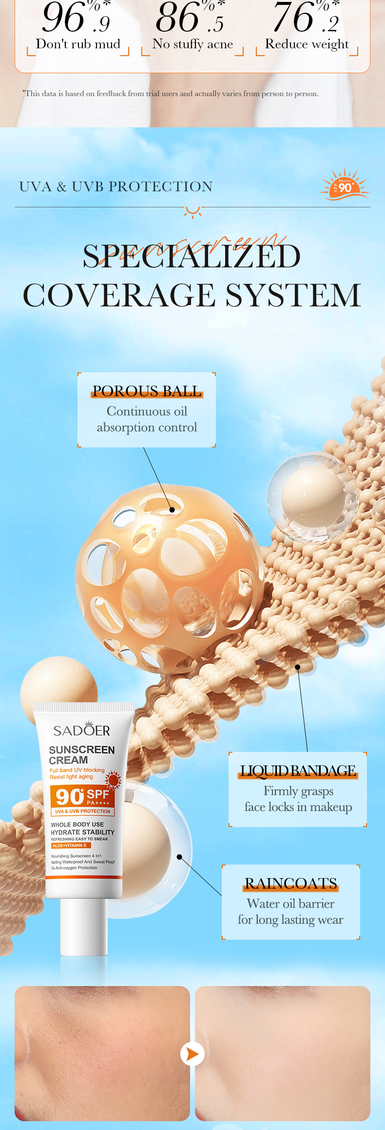 全英文防晒霜SADOER抗光老修护防晒霜SPF90+清爽防紫外线跨境外贸-阿里巴巴