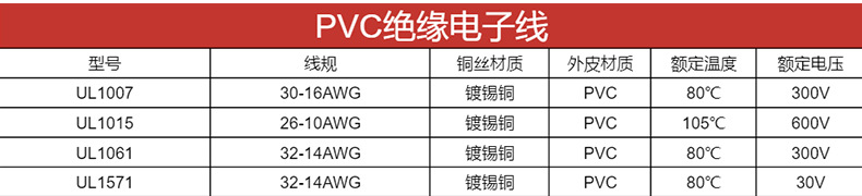 YL-2P端子线4.5mm端子线公母连接线大功率电源线汽车电线YL连接线-阿里巴巴